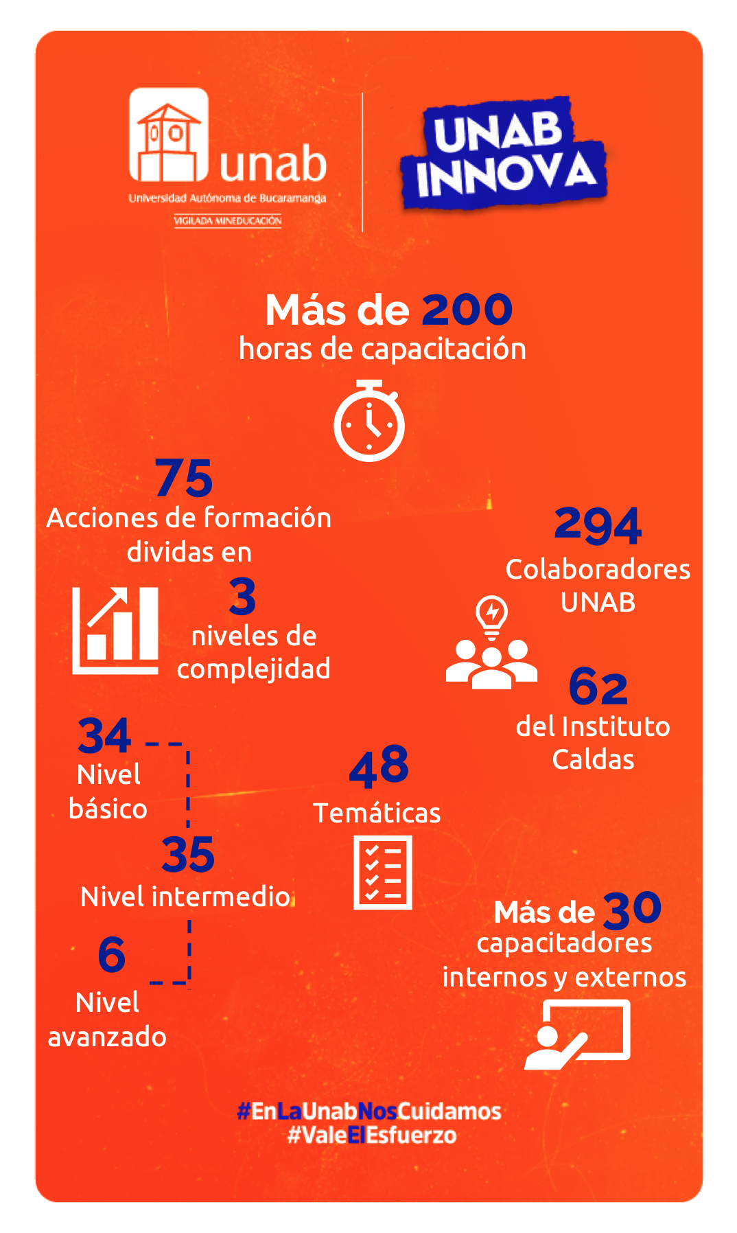 Así avanza UNAB Innova | Quiero ser UNAB